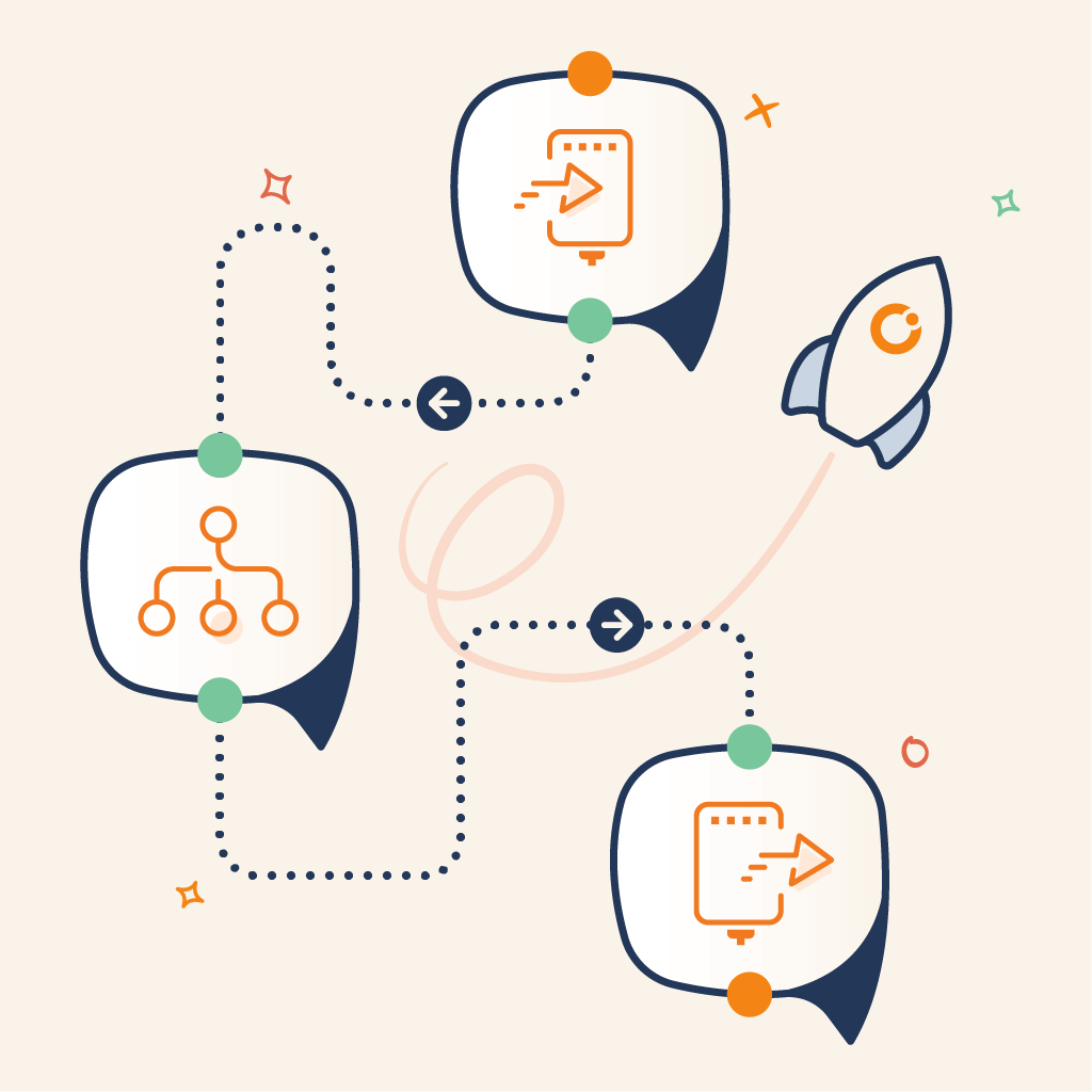 Graphical Message Flow - BizTalk Server Monitoring & Management Solution | BizTalk360