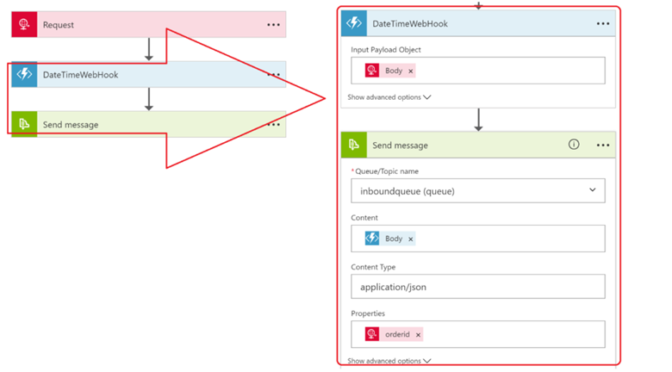 Getting Started With Azure Functions And Using Them Within