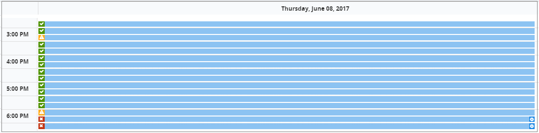 Automating Biztalk Administration Tasks Using Biztalk360 Data Monitoring Actions Biztalk360