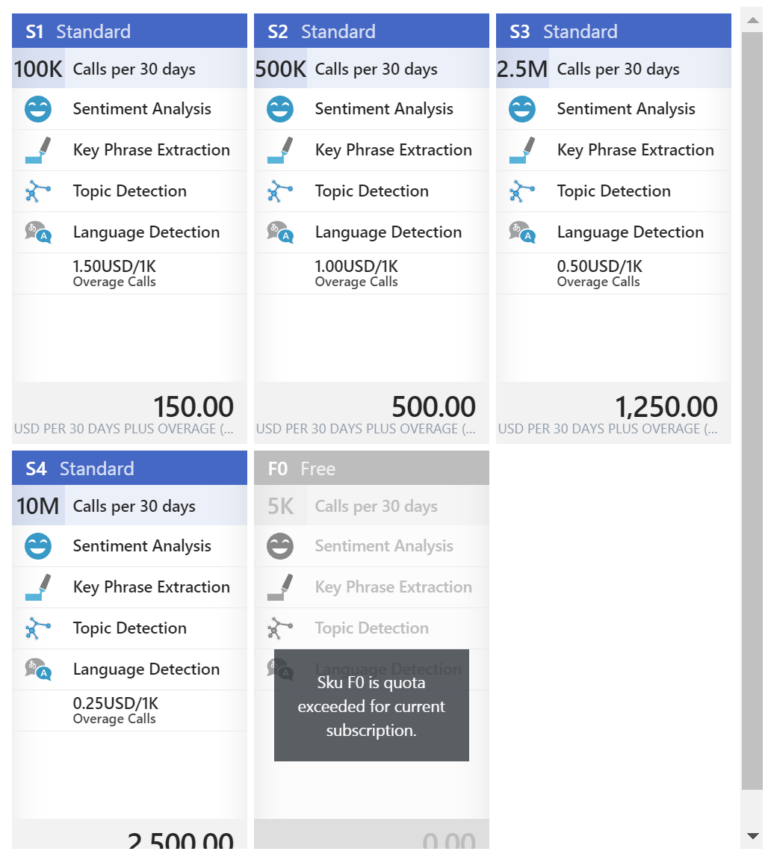 Building sentiment analysis solution with Logic Apps | BizTalk360 Blogs