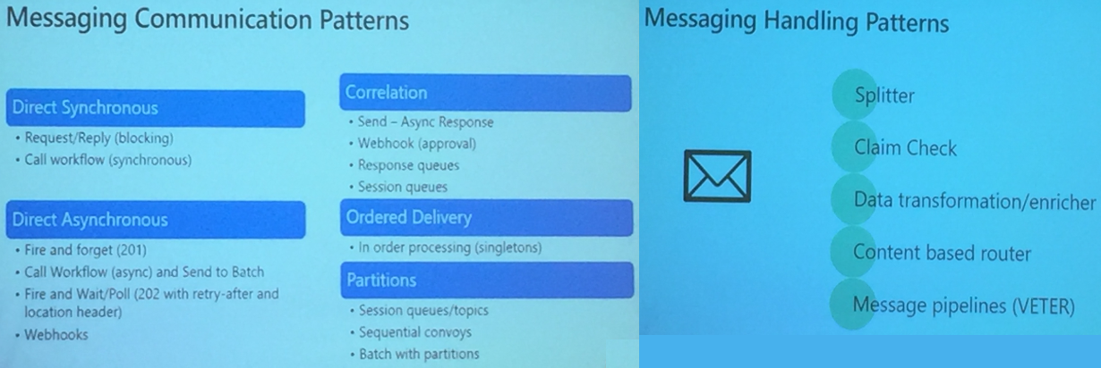 INTEGRATE 2018 (UK) - Recap of Day 2 - BizTalk360