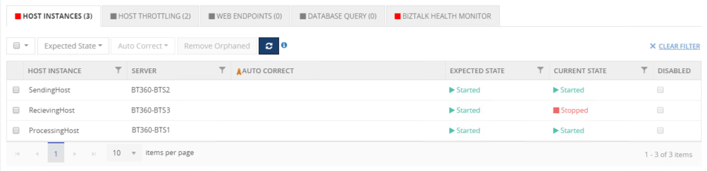 BizTalk Host Instance high availablity Monitoring | BizTalk360
