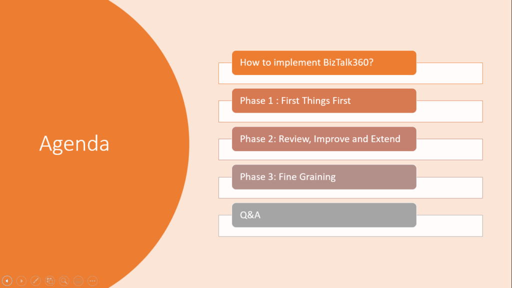 BizTalk Server Management – Step by Step implementation of BizTalk360