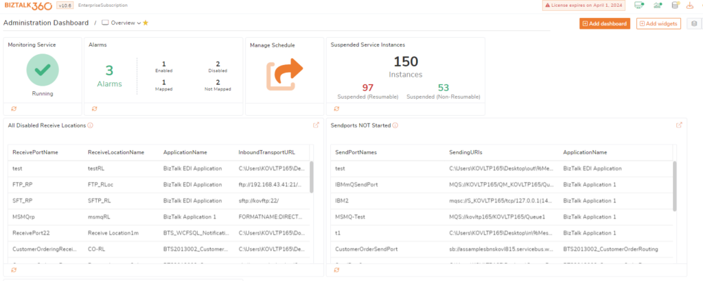 BizTalk SQL query monitoring and management best practices