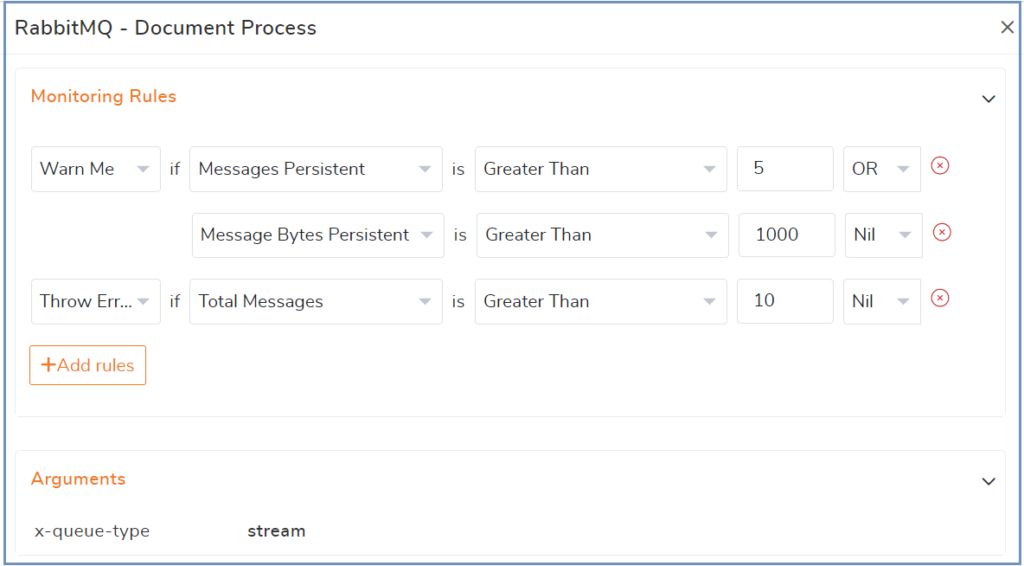 How Rabbitmq Monitoring Helps In Message Processing