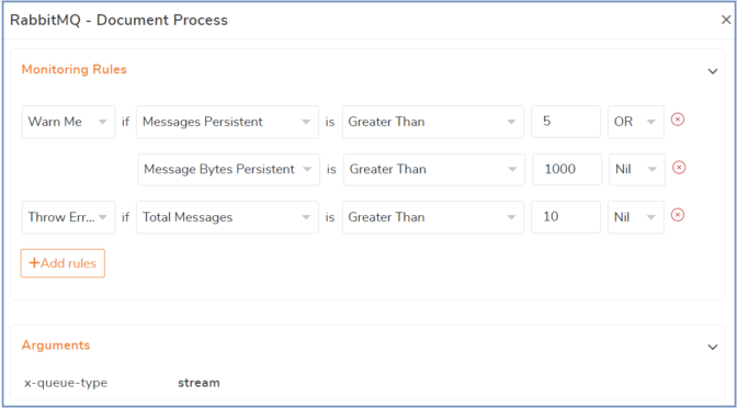 How Rabbitmq Monitoring Helps In Message Processing