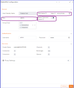 How RabbitMQ Monitoring helps in message processing?