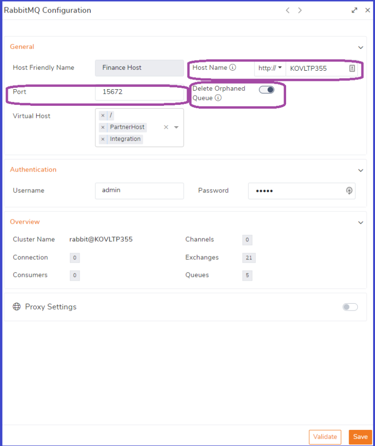 How Rabbitmq Monitoring Helps In Message Processing